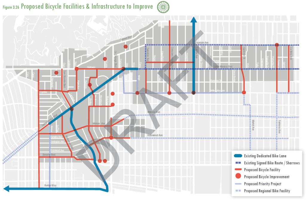 Update to Bicycle & Pedestrian Mobility Plan | WeHoBYCO